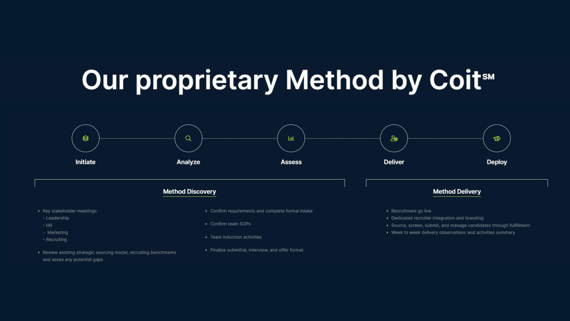 Free Method Access - Coit Group