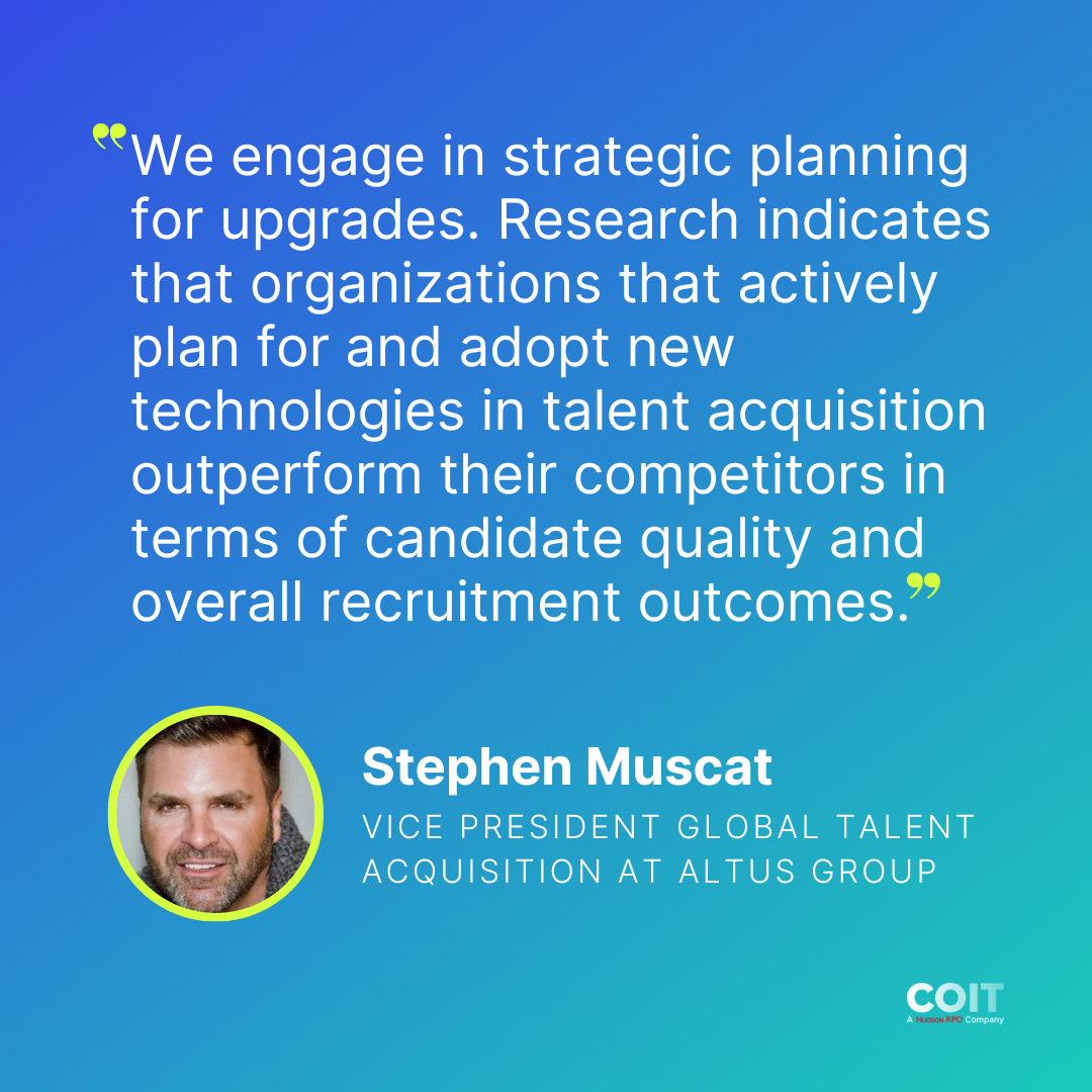 How Are Talent Acquisition Teams Adapting to Technology and AI? - Coit ...