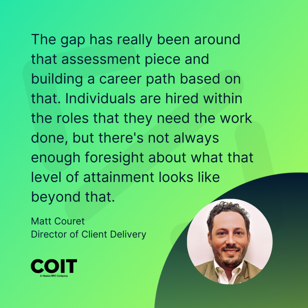 2024 Recruitment Forecast: Skills, AI, and Strategic Alignment - Coit Group